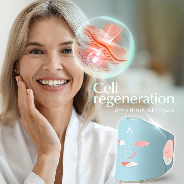 Aduro LED Facial Mask